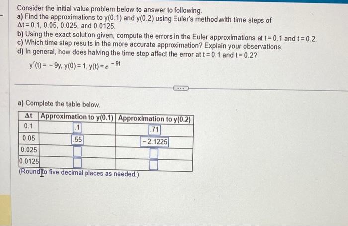 Solved Consider the initial value problem below to answer to | Chegg.com