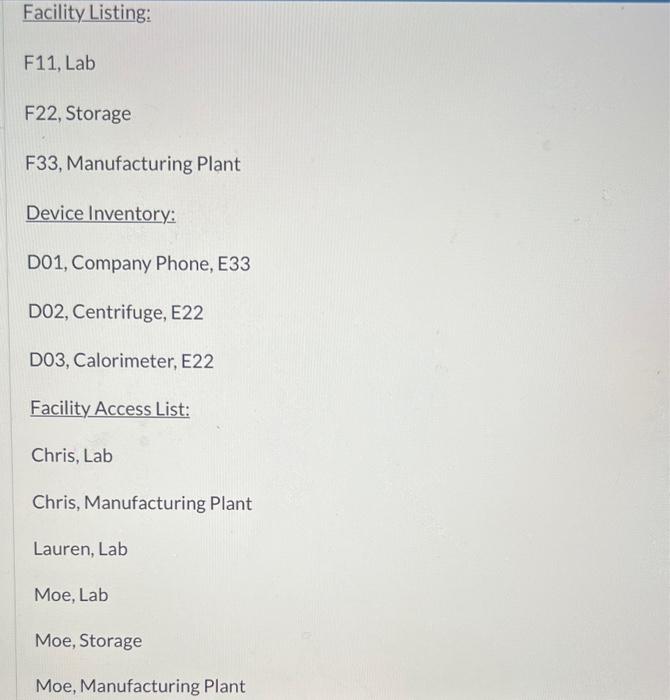Solved Deliverable 1: Please create a database in MySQL | Chegg.com