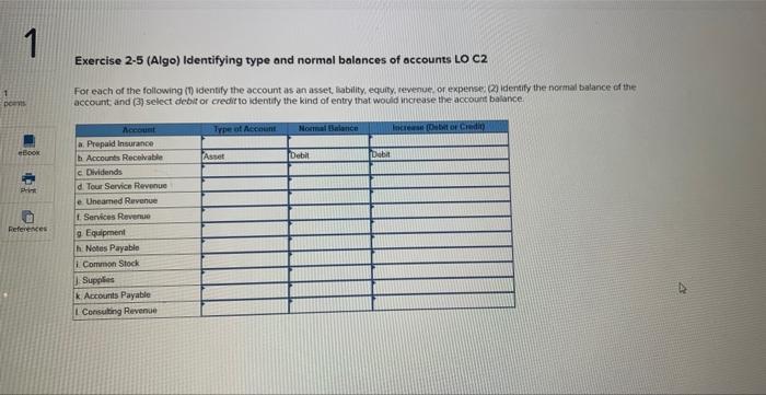 Solved Exercise 2-5 (Algo) Identifying type and normal | Chegg.com Solved Exercise 2-5 (Algo) Identifying type and normal | Chegg.com