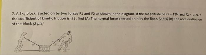 Solved 7. A 2kg block is acted on by two forces F1 and F2 as | Chegg.com