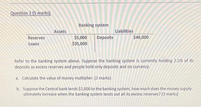 Solved Question 2 ( 5 marks) Refer to the banking system | Chegg.com