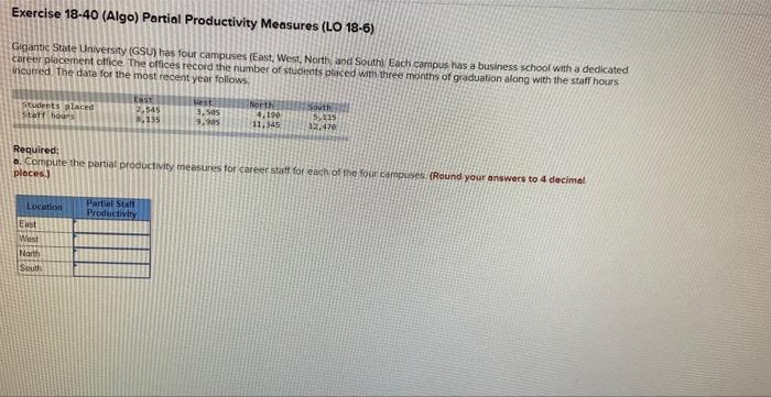 Solved Exercise 18−40 (Algo) Partial Productivity Measures | Chegg.com
