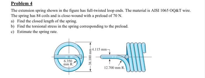 Solved The extension spring shown in the figure has | Chegg.com