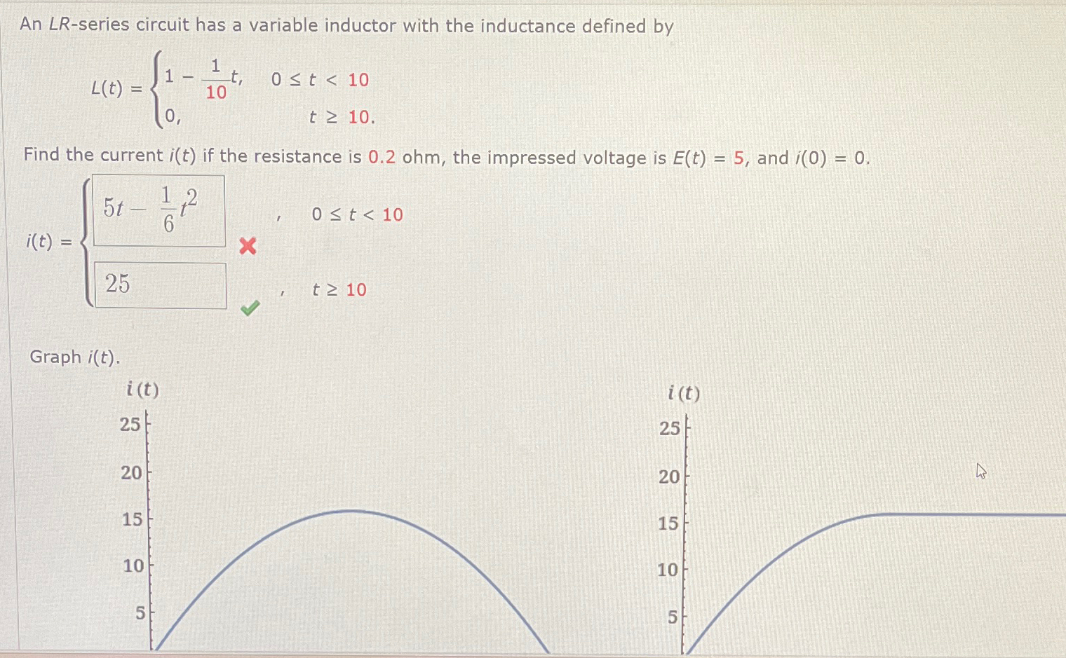 Solved An LR-series circuit has a variable inductor with the | Chegg.com