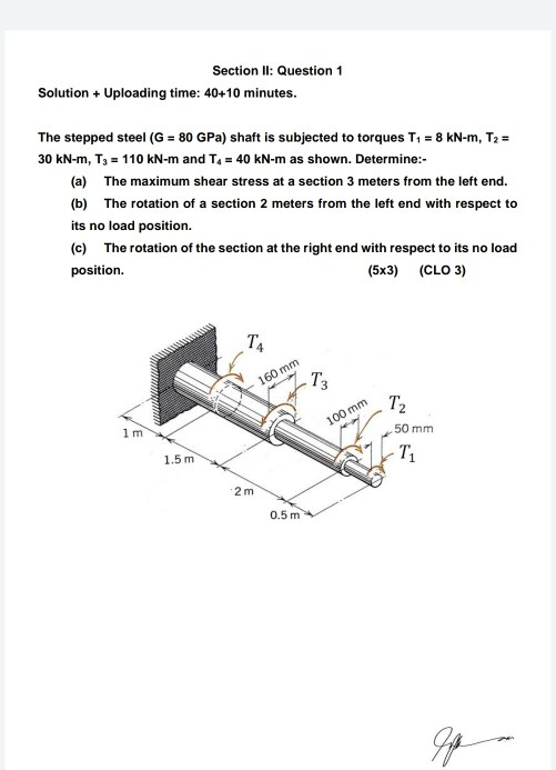 Solved Section II: Question 1 Solution + Uploading time: | Chegg.com