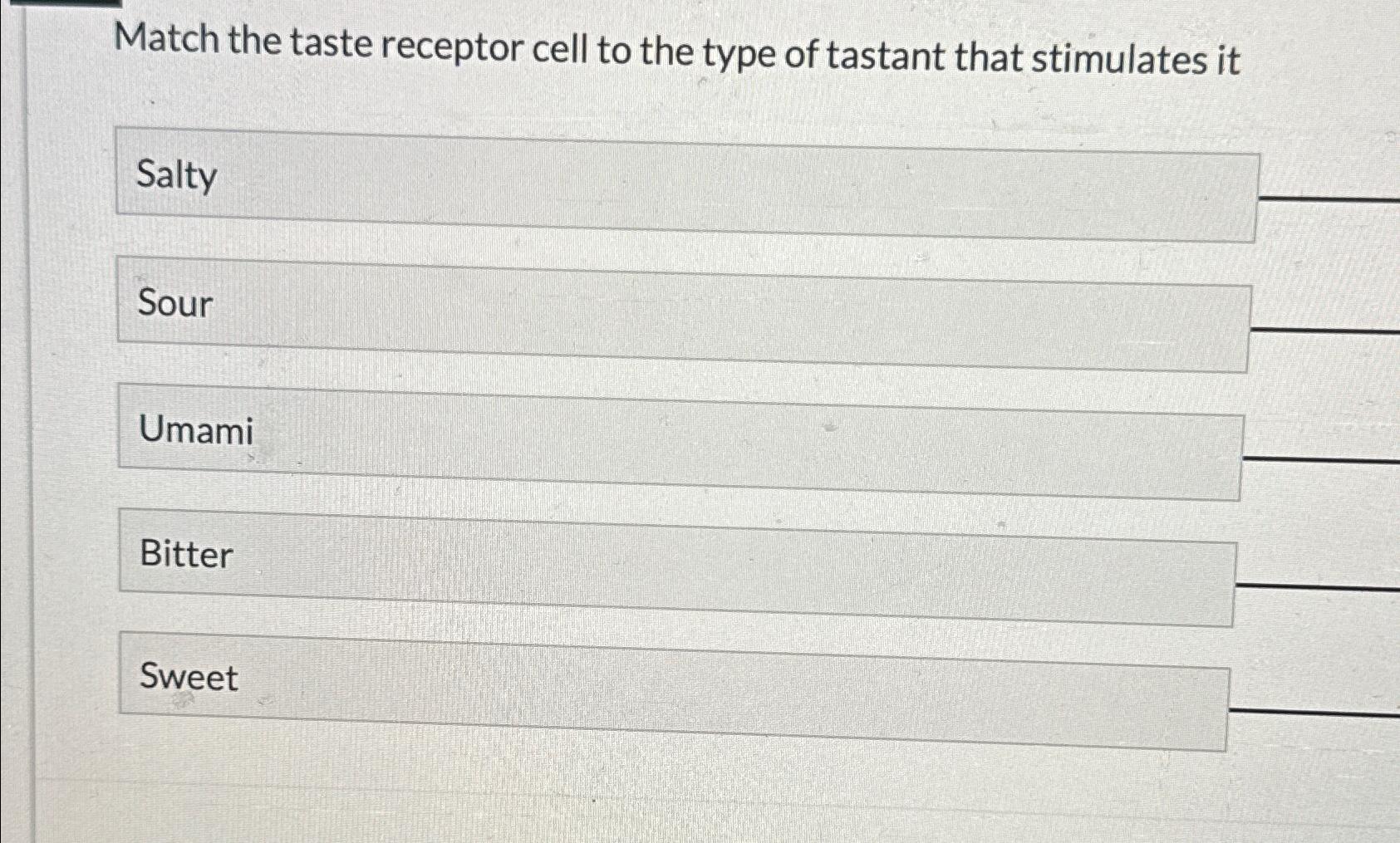 Solved Match the taste receptor cell to the type of tastant | Chegg.com