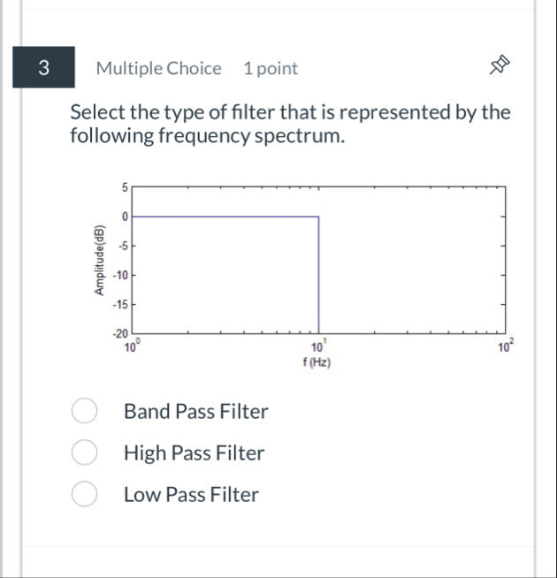 Solved Multiple Choice 1 ﻿pointSelect the type of filter | Chegg.com