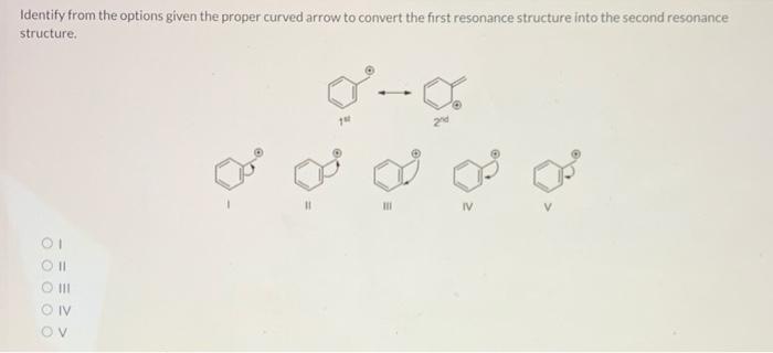 Solved Identify from the options given the proper curved | Chegg.com