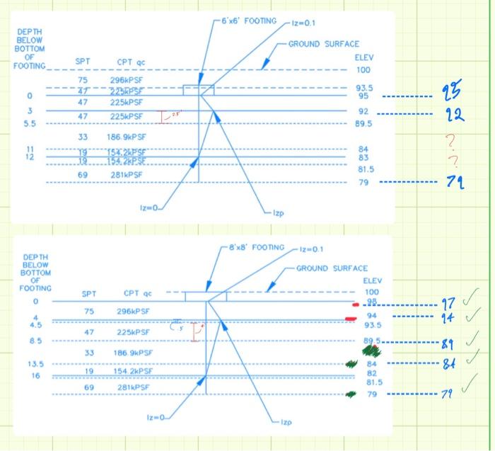 Solved im trying to solve some distances for the first | Chegg.com