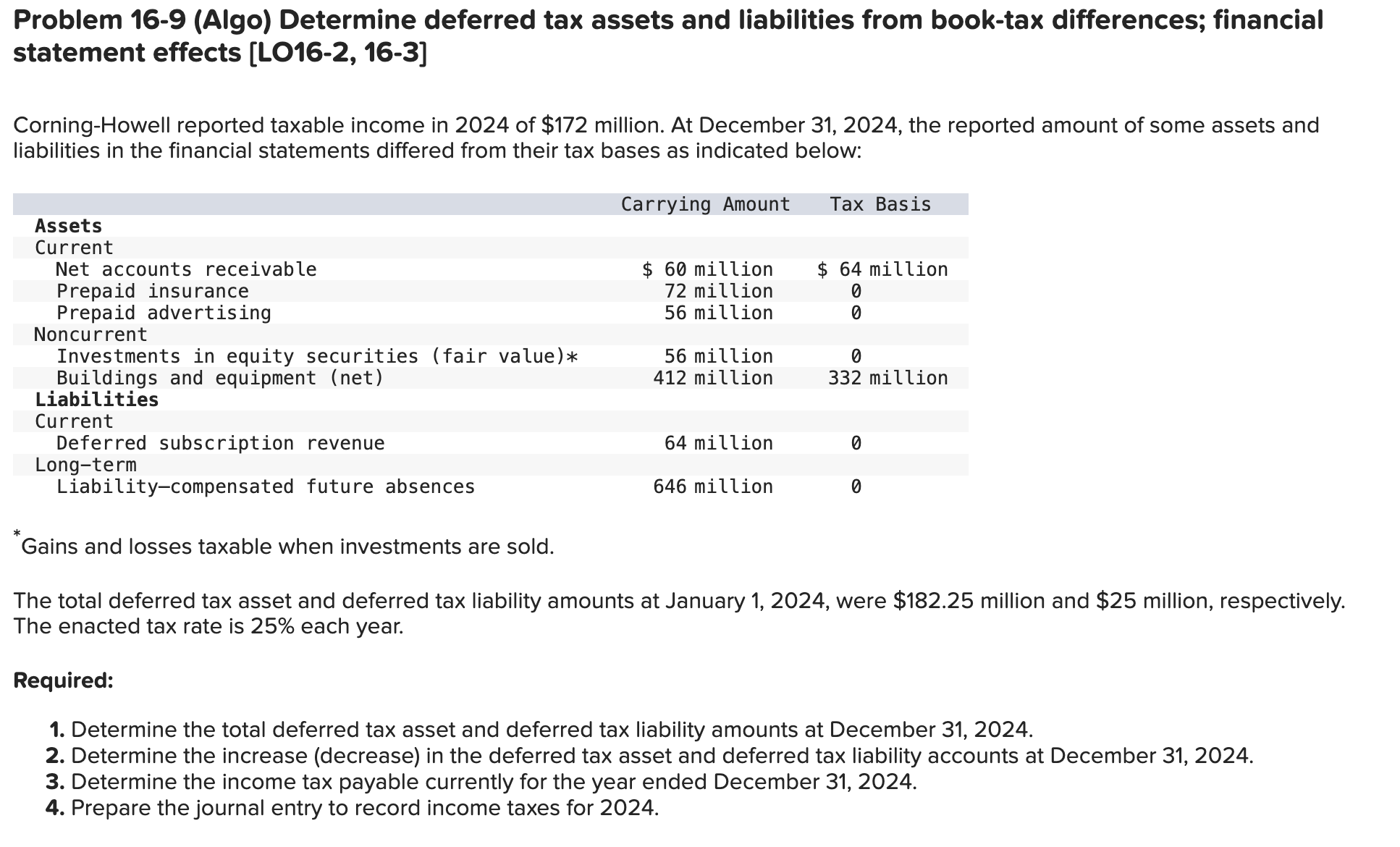 Solved Problem 16-7 (Algo) ﻿Multiple differences; calculate | Chegg.com