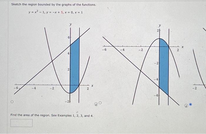 Solved Sketch the region bounded by the graphs of the | Chegg.com