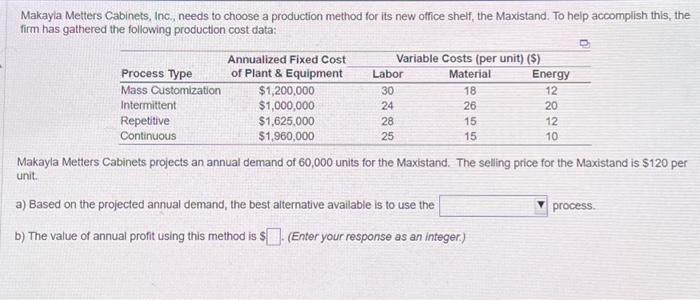 Solved Makayla Metters Cabinets, Inc, needs to choose a | Chegg.com