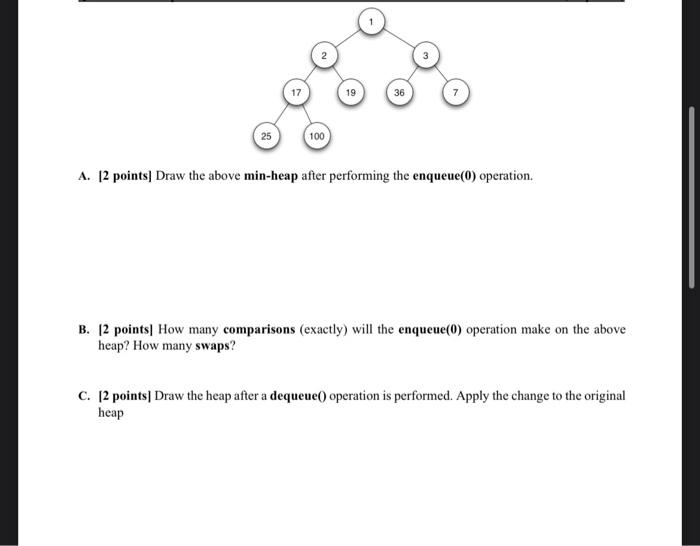 Solved A. [2 points] Draw the above min-heap after | Chegg.com