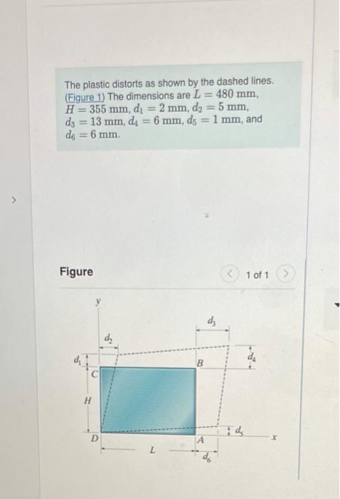 Solved The plastic distorts as shown by the dashed lines. | Chegg.com