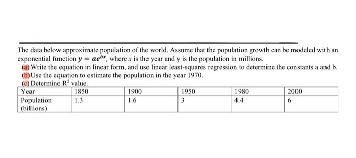Solved The data below approximate population of the world. | Chegg.com