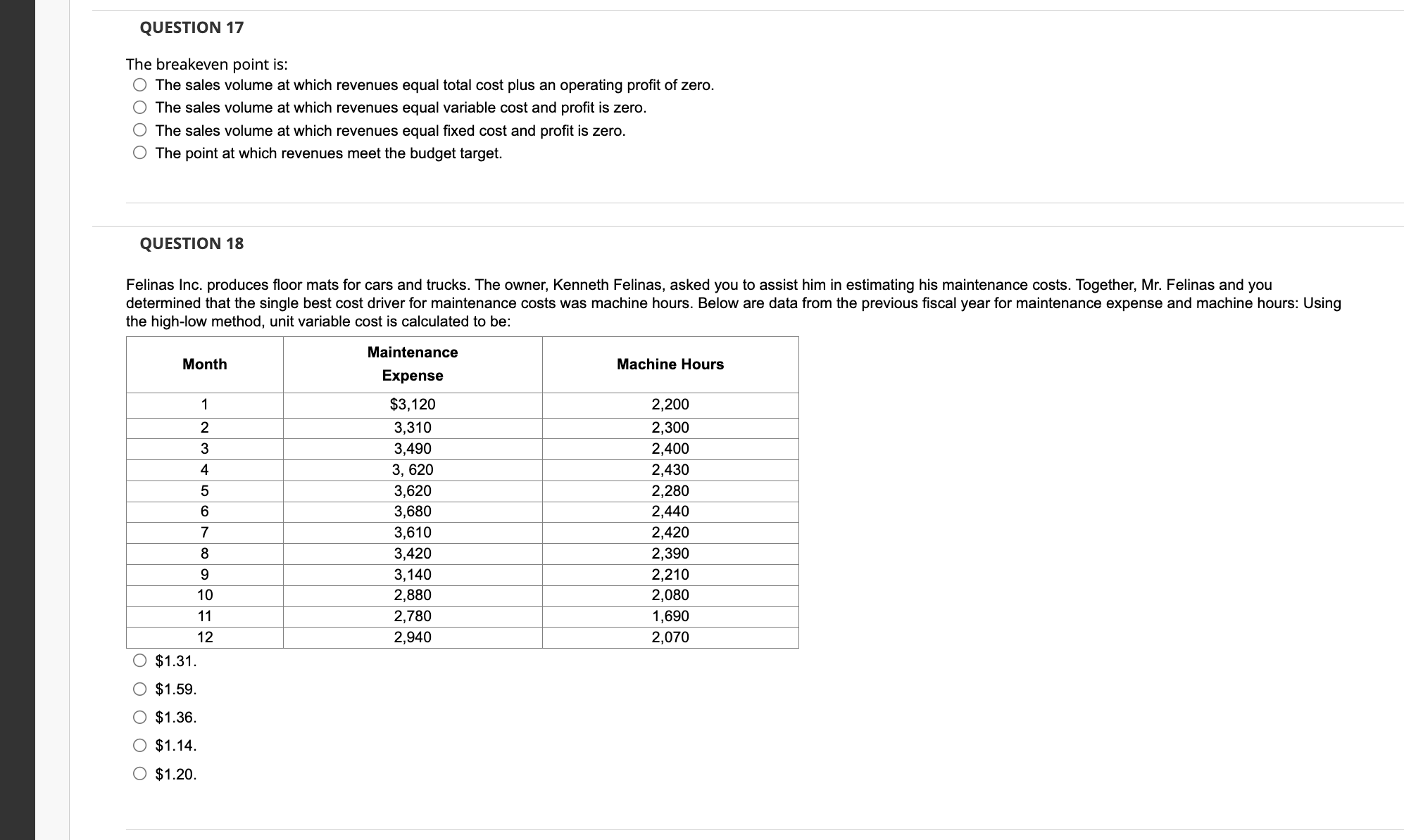 Solved QUESTION 17The breakeven point is:The sales volume at | Chegg.com