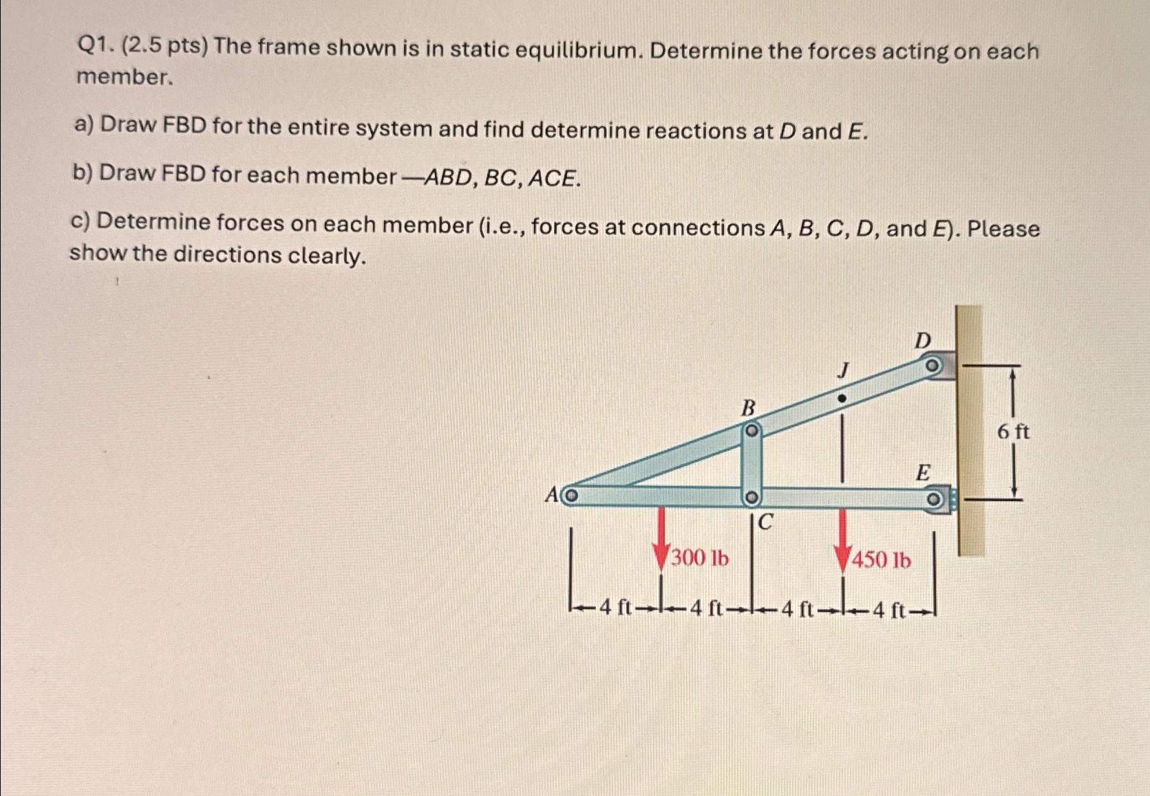 Solved Q1. (2.5 ﻿pts) ﻿The frame shown is in static | Chegg.com