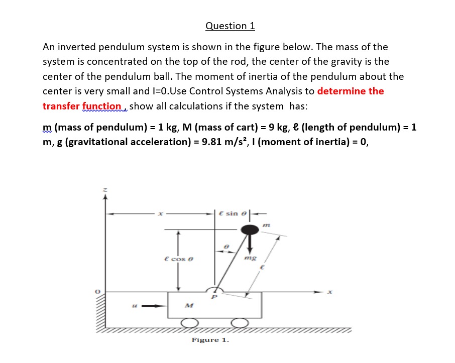 Solved Question 1 ﻿An inverted pendulum system is shown in | Chegg.com