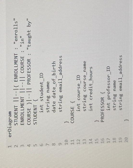 Solved 4. (20 points) Convert the above ER Model (for the | Chegg.com