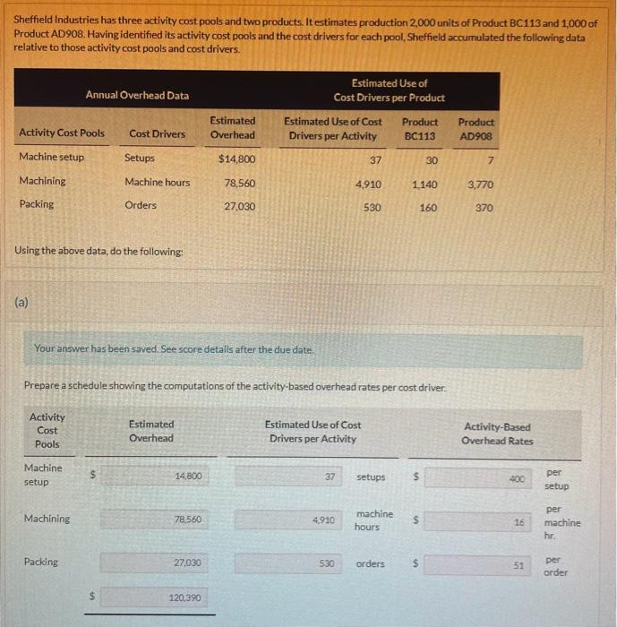 Solved Sheffield Industries has three activity cost pools | Chegg.com