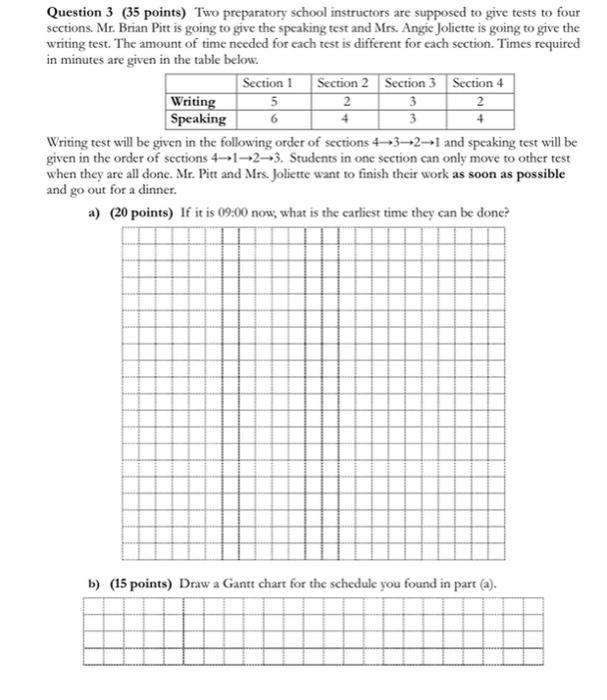 Solved Question 3 (35 points) Two preparatory school | Chegg.com