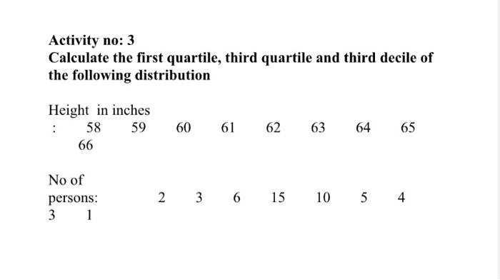 Solved Activity no: 3 Calculate the first quartile, third | Chegg.com
