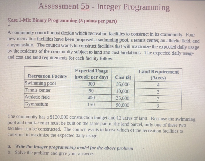 Solved Assessment 5b - Integer Programming fase 1-Mix Binary | Chegg.com