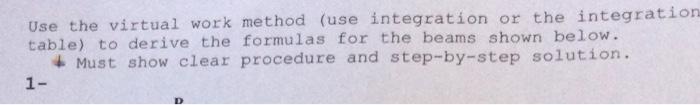 Solved Use the virtual work method (use integration or the | Chegg.com