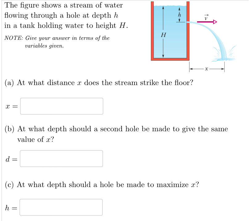 Solved The figure shows a stream of waterflowing through a | Chegg.com