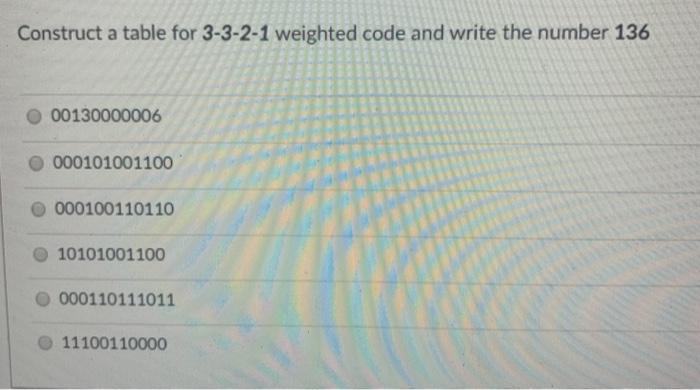 Solved Construct A Table For 3 3 2 1 Weighted Code And Write 
