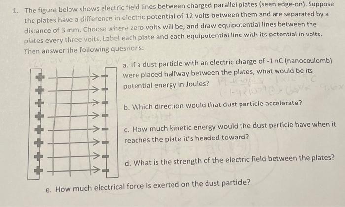 Solved 1. The figure below shows electric field lines | Chegg.com