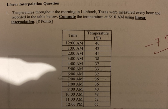 Solved Linear Interpolation Question 1. Temperatures | Chegg.com
