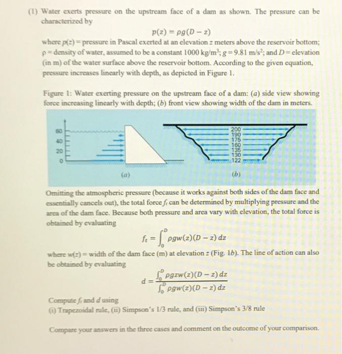 Solved 1) Water exerts pressure on the upstream face of a | Chegg.com