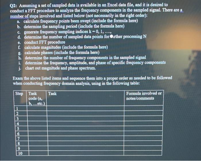 Solved Q2: Assuming a set of sampled data is available in an | Chegg.com