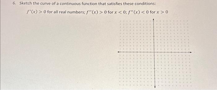 Solved 6. Sketch the curve of a continuous function that | Chegg.com