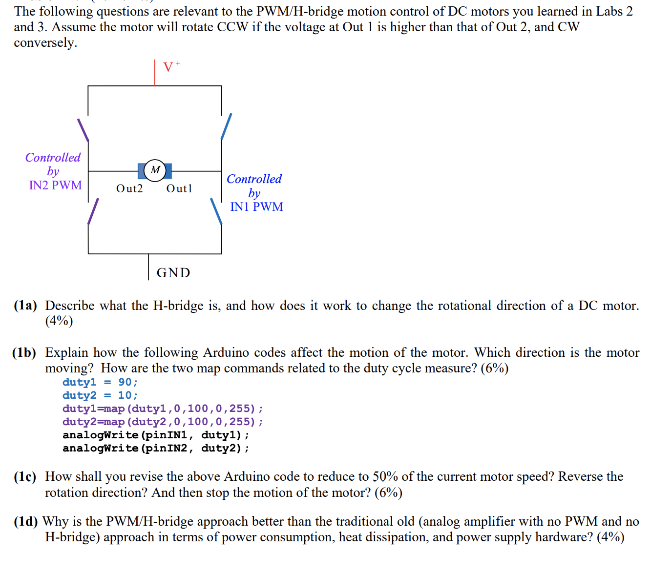 Solved The following questions are relevant to the | Chegg.com