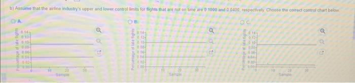 Solved \begin{tabular}{cc|cc} \hline Sample (week) & | Chegg.com