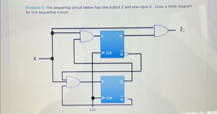 Problem 5: The sequential circuit below has one | Chegg.com