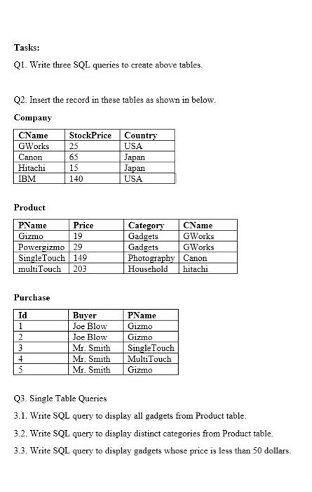 Solved Tasks: Q1. Write three SQL queries to create above | Chegg.com