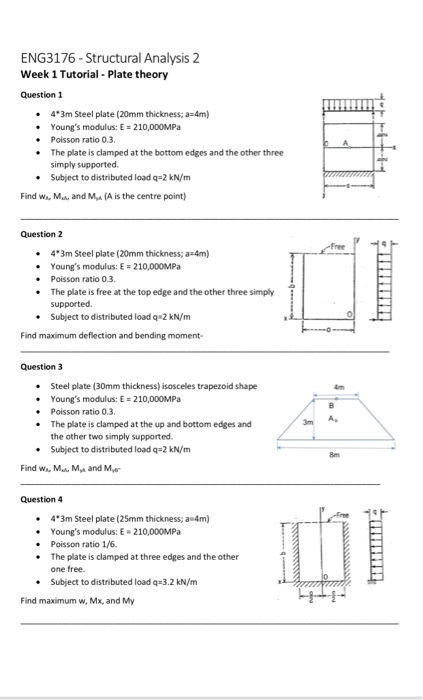 ENG3176- Structural Analysis 2 Week 1 Tutorial- Plate | Chegg.com