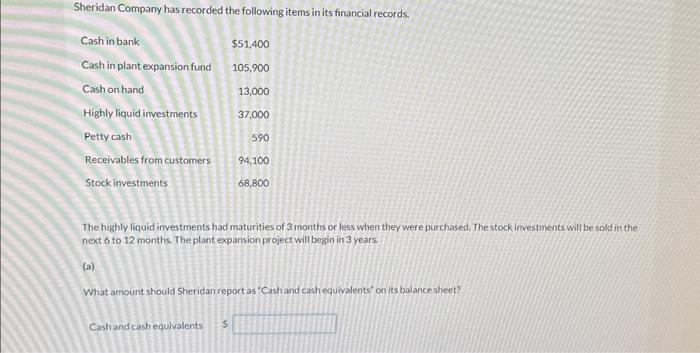 Solved Sheridan Company has recorded the following items in | Chegg.com