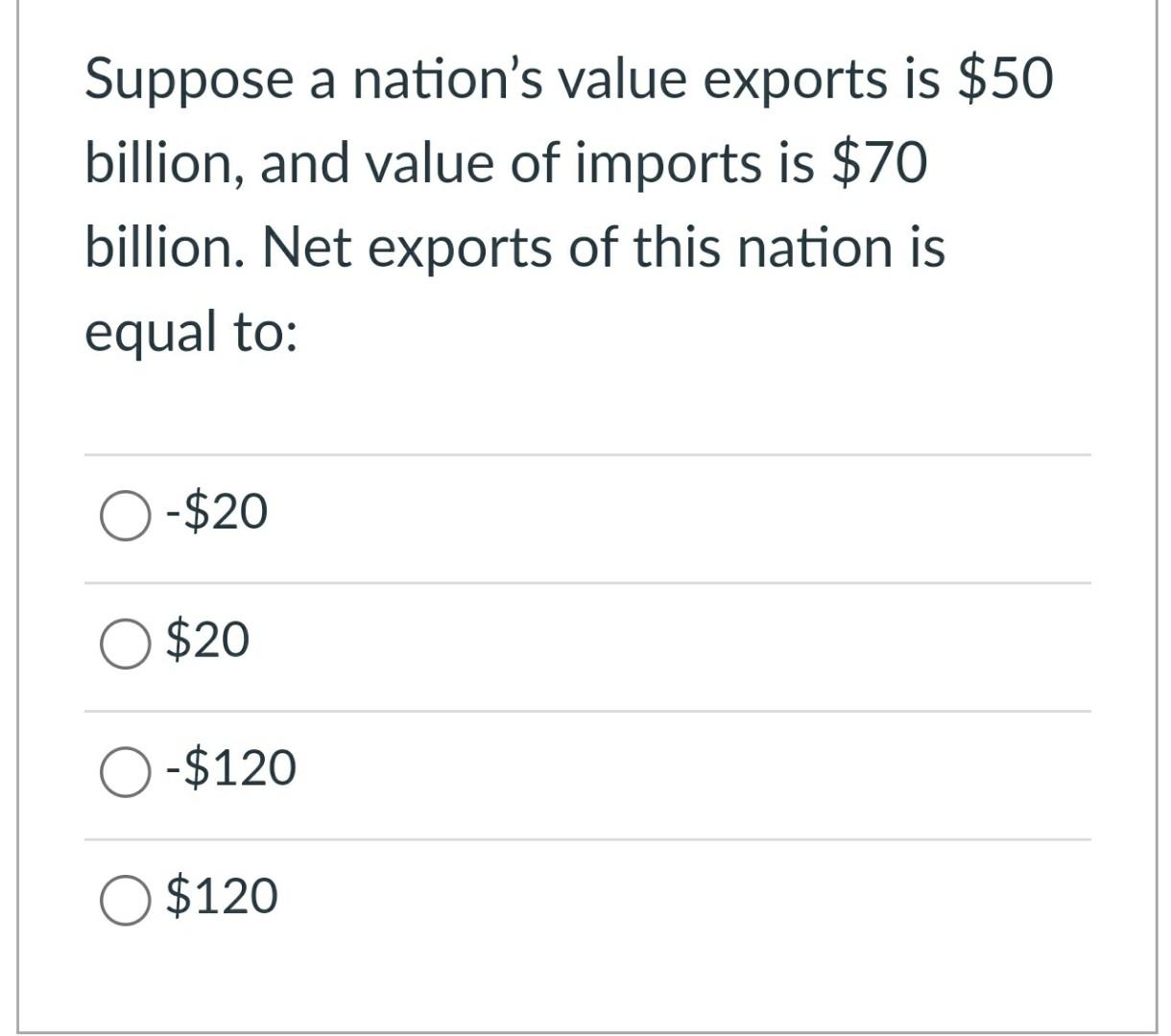 Solved Suppose a nation's value exports is $50 billion, and | Chegg.com