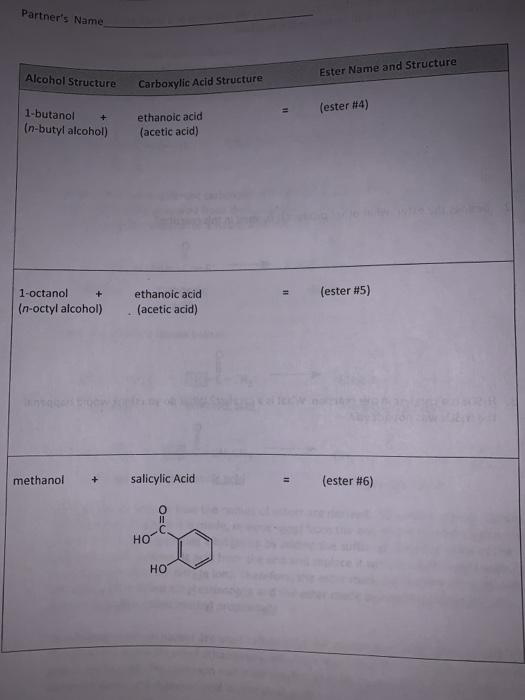 Solved Draw the structural formula for each alcohol and | Chegg.com