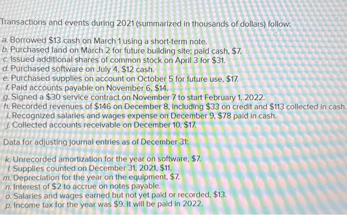 Solved Transactions and events during 2021 (summarized in | Chegg.com