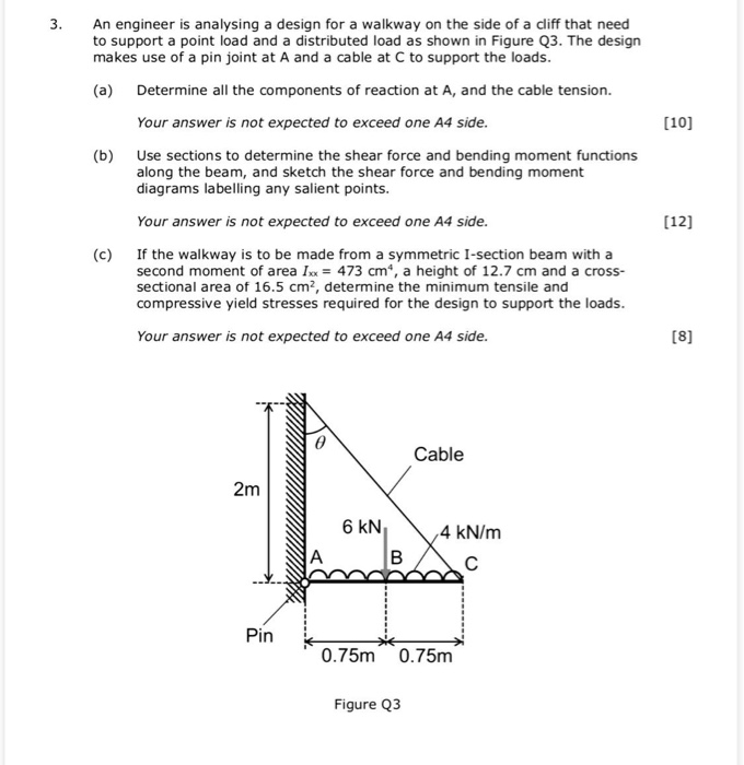 Solved 3. [10] An engineer is analysing a design for a | Chegg.com