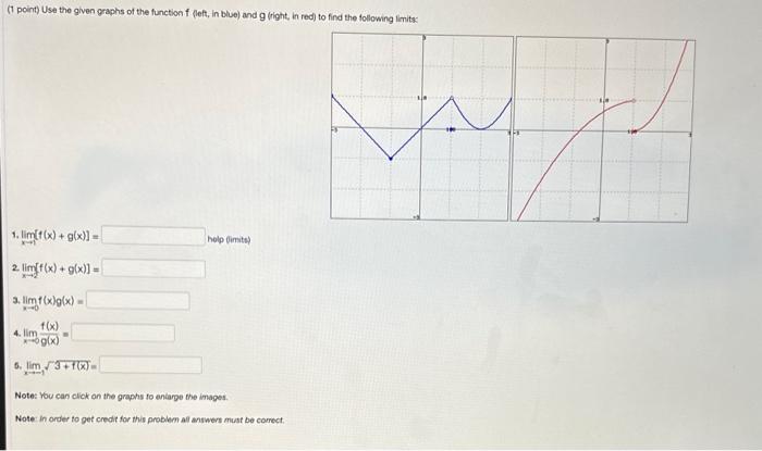 Solved (1 point) Use the given graphs of the function f | Chegg.com