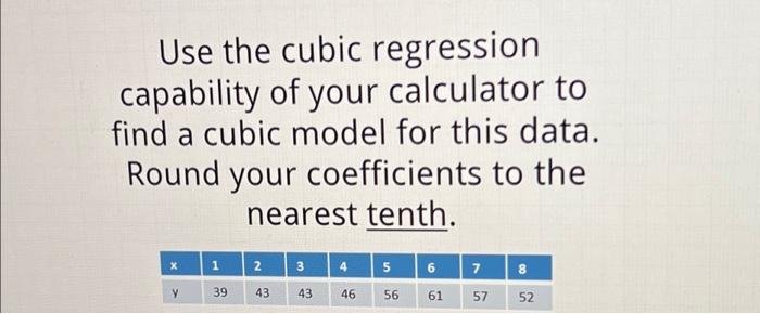 Solved Use the cubic regression capability of your | Chegg.com