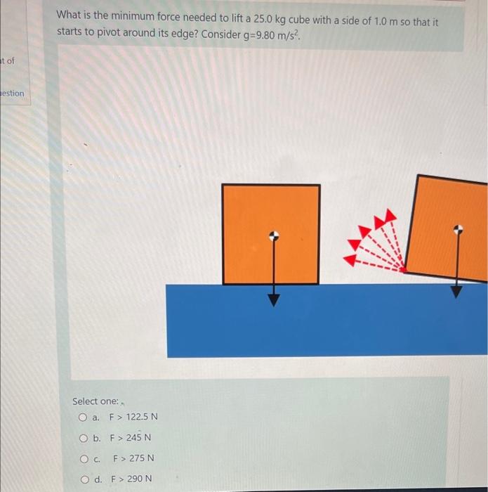Solved What is the minimum force needed to lift a 25.0 kg | Chegg.com