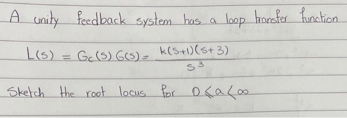 Solved A unity feedback system has a loop transfer function | Chegg.com