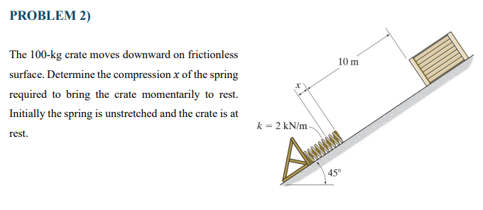 Solved PROBLEM 2)The 100-kg crate moves downward on | Chegg.com